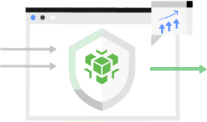Multi layered Protection Integration